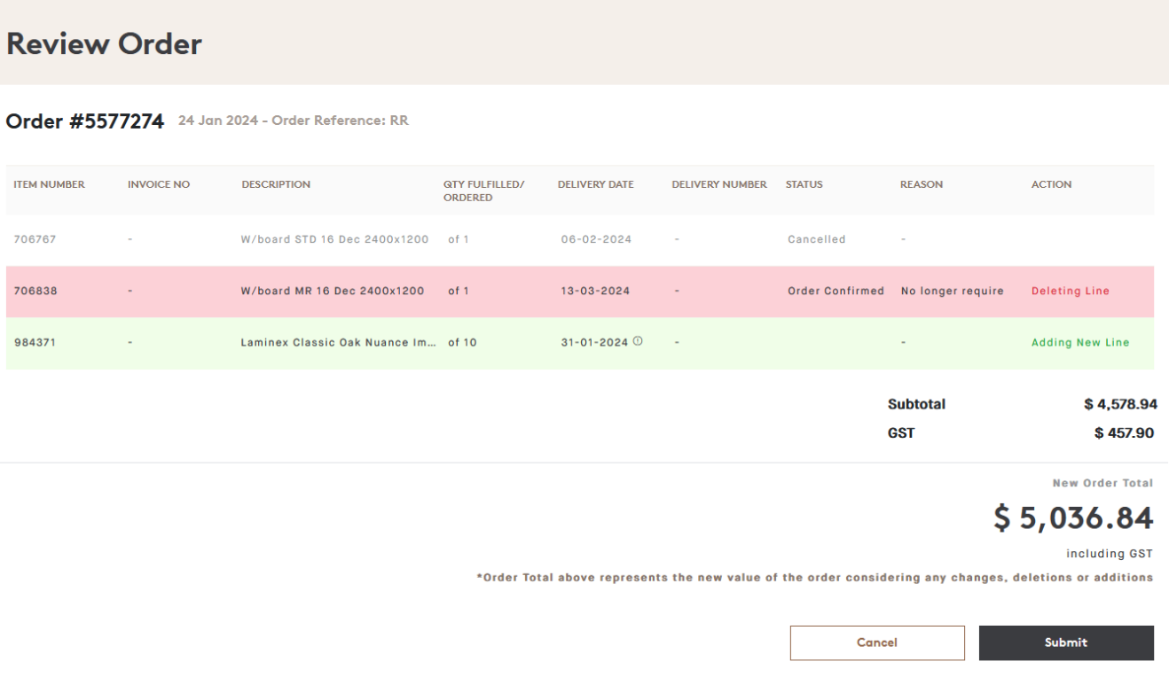 How do I edit or cancel orders online?